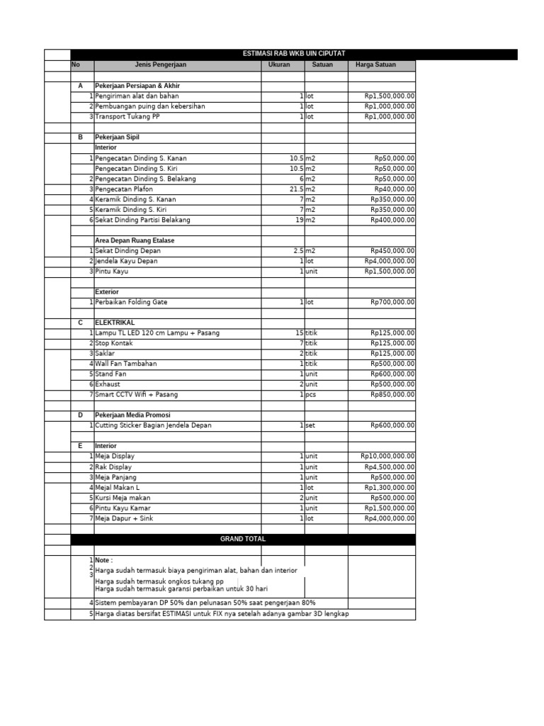 Rab WKB - Asli | PDF