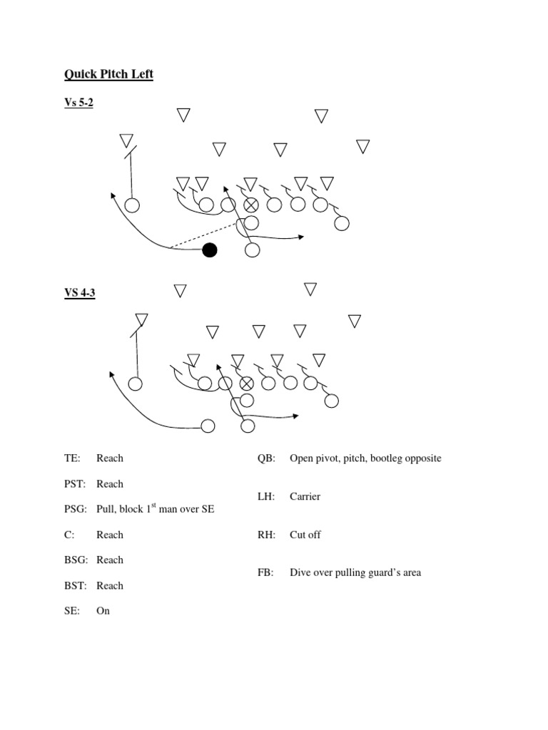 Quick Pitch | PDF
