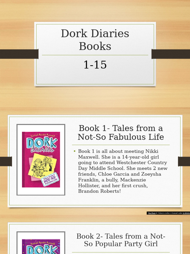 Dork Diaries: Complete Book Set 1-15 | PDF | Fairy Tales