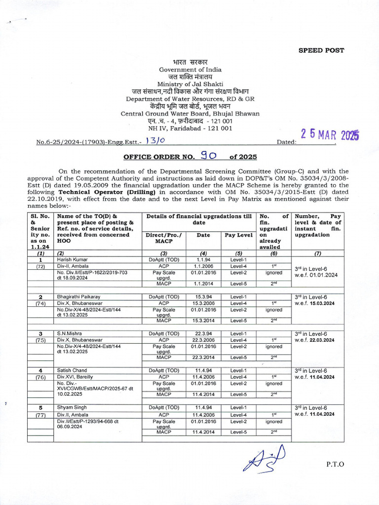 MACP Order-TOD Upto December 2024 - 0001 | PDF
