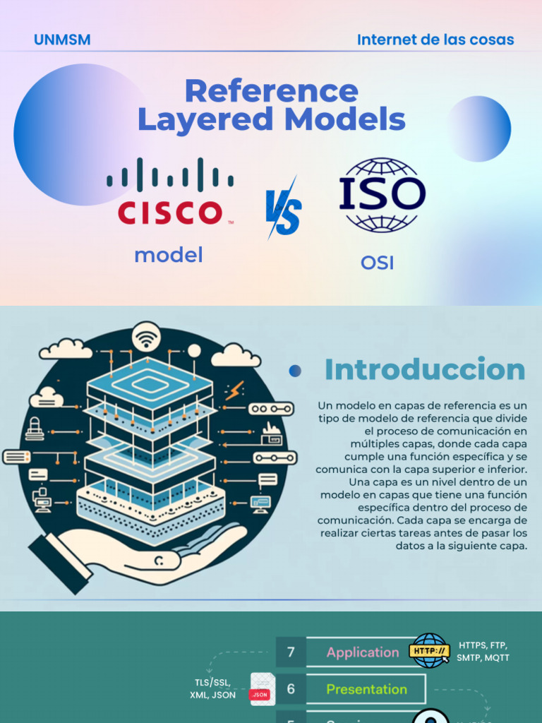 Reference Layered Models | PDF
