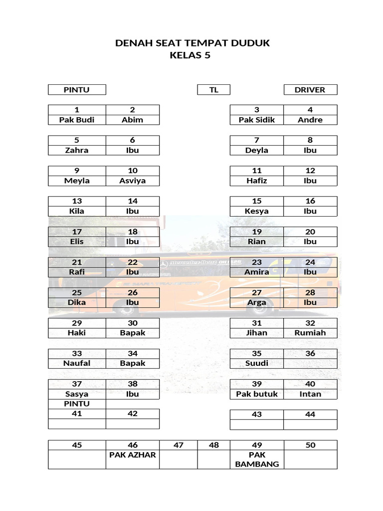 Denah Tempat Duduk | PDF