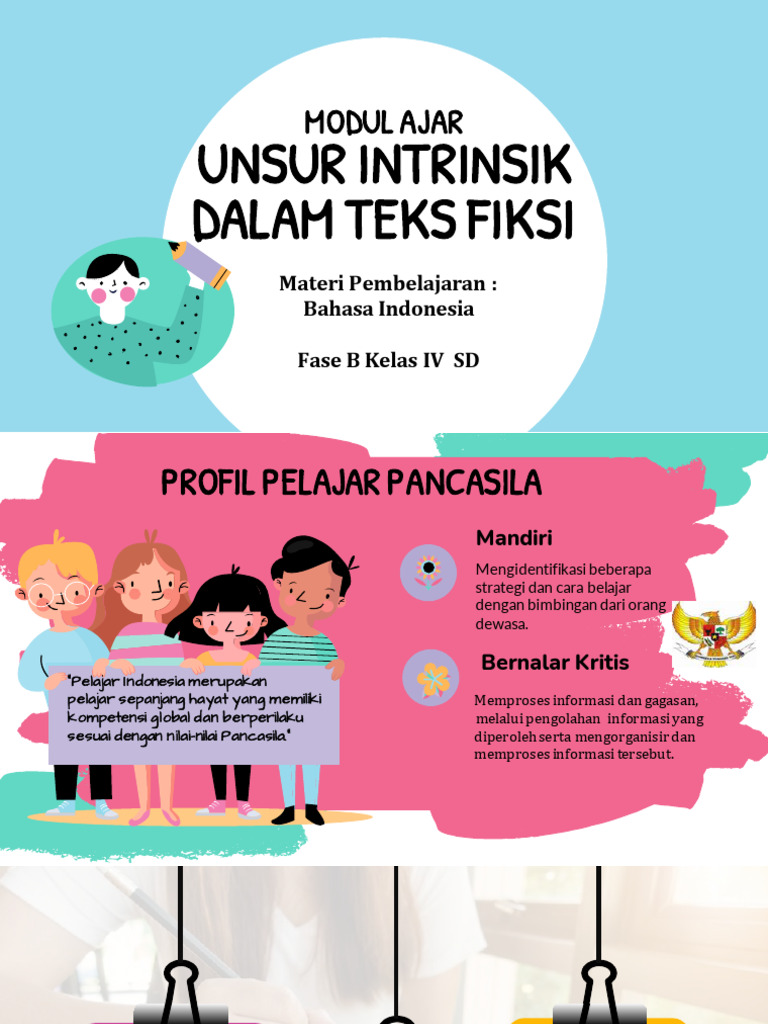 Contoh Modifikasi Modul Ajar SD | PDF