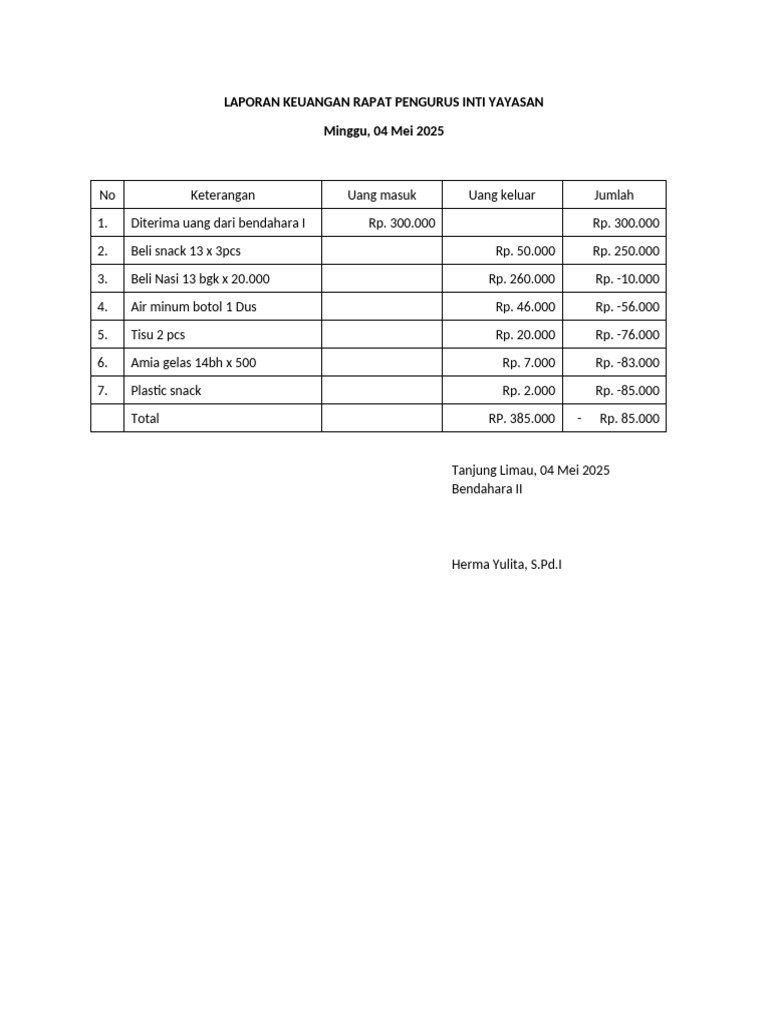 Laporan Keuangan Rapat Yayasan | PDF
