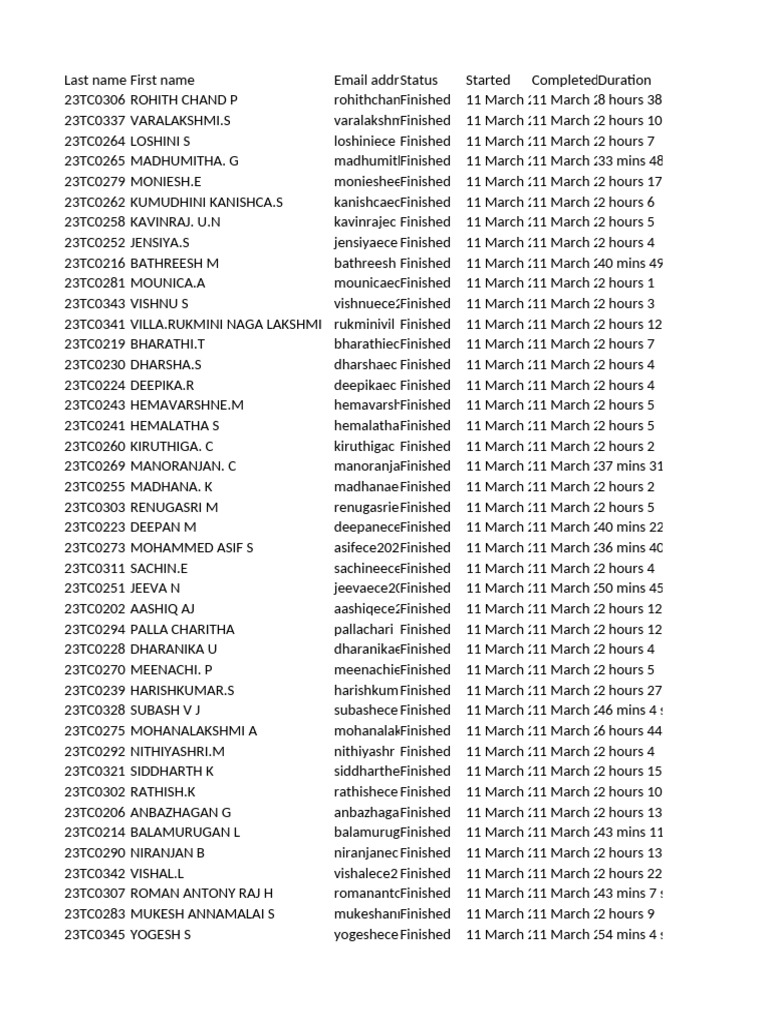 24-25 Ece Sem 4-Comprehensive Viva Voce-1 (Each Subject Contains 10 MCQS) - Grades | PDF