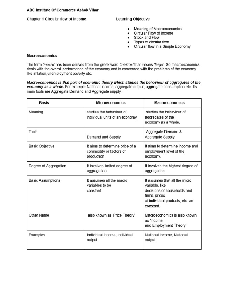 Circular Flow of Economy | PDF | Macroeconomics | Microeconomics