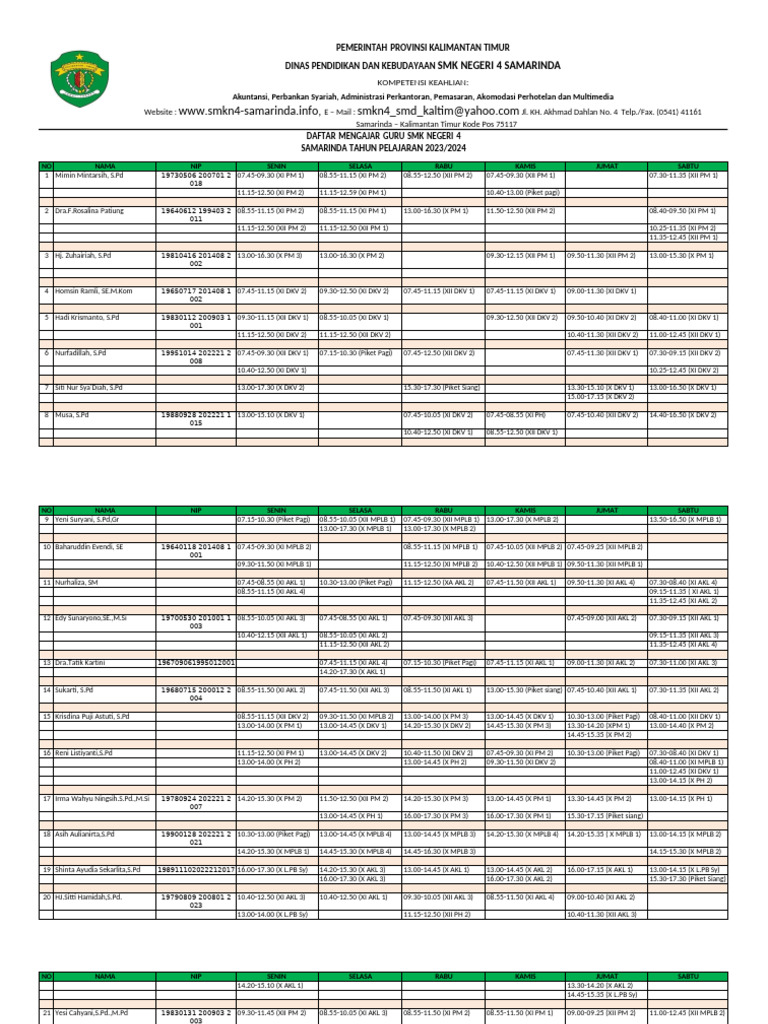 Buku Piket Perlu Cek 2-1-24 | PDF