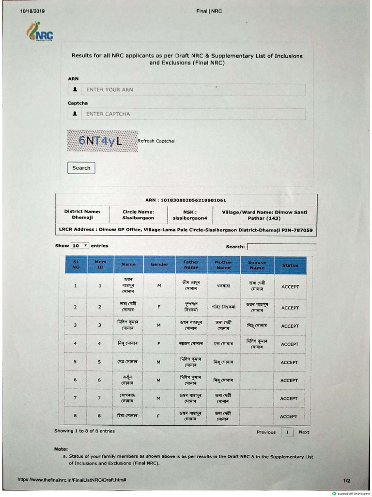 NIR Compressed | PDF