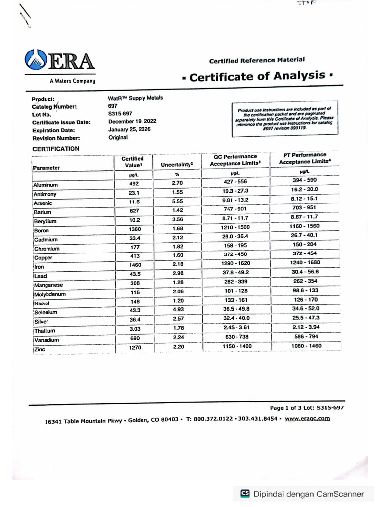 COA CRM Metals | PDF