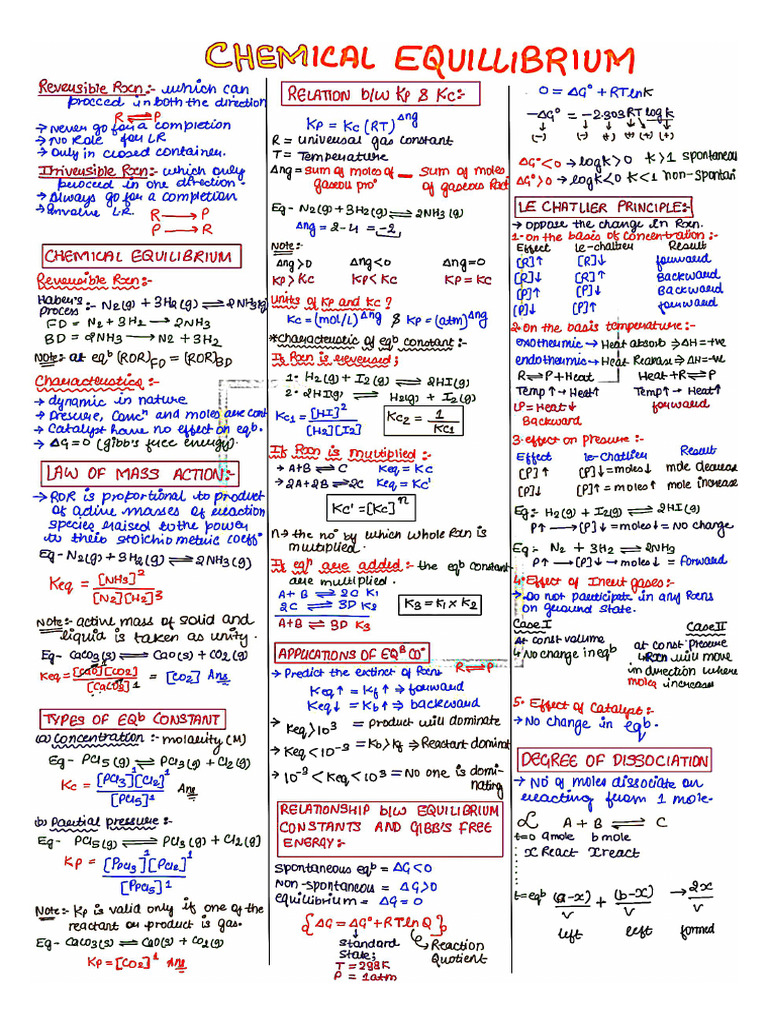 Chemical Equilibrium Short Notes - @exambat | PDF