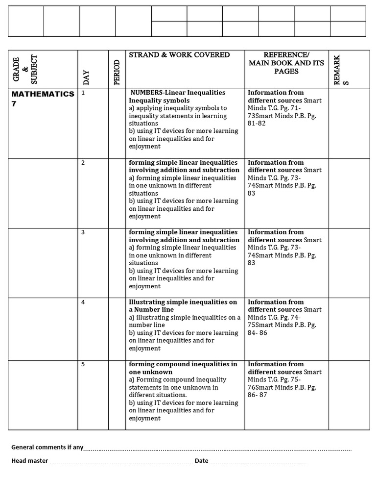 0721634274-Gr 7 Term 2 Mathematics Records of Work | PDF | Area | Volume