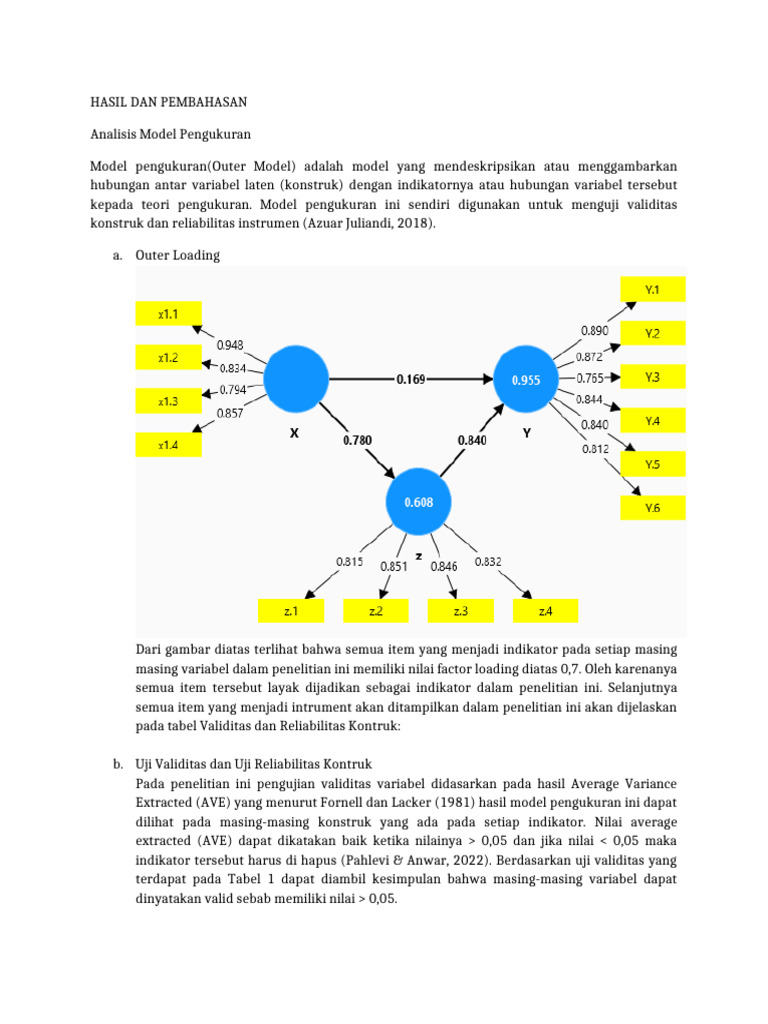 HASIL DAN PEMBAHASAN Adinda | PDF