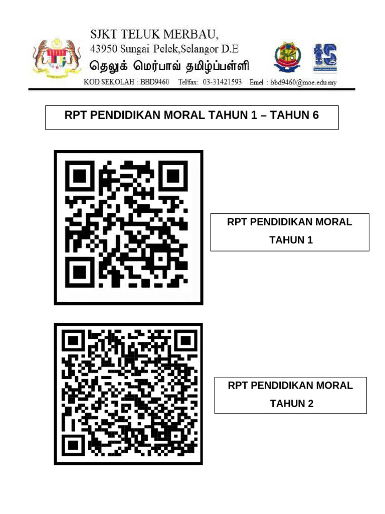 QR Code RPT 1-6 | PDF