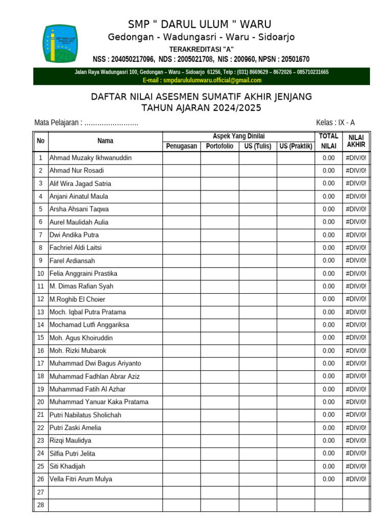 Daftar Nilai Ujian Tulis 2024-2025 | PDF