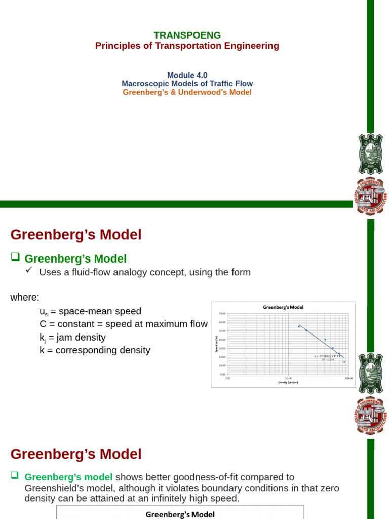 TRANSPOENG Module 4.1 - Greenberg's Model | PDF | Regression Analysis ...