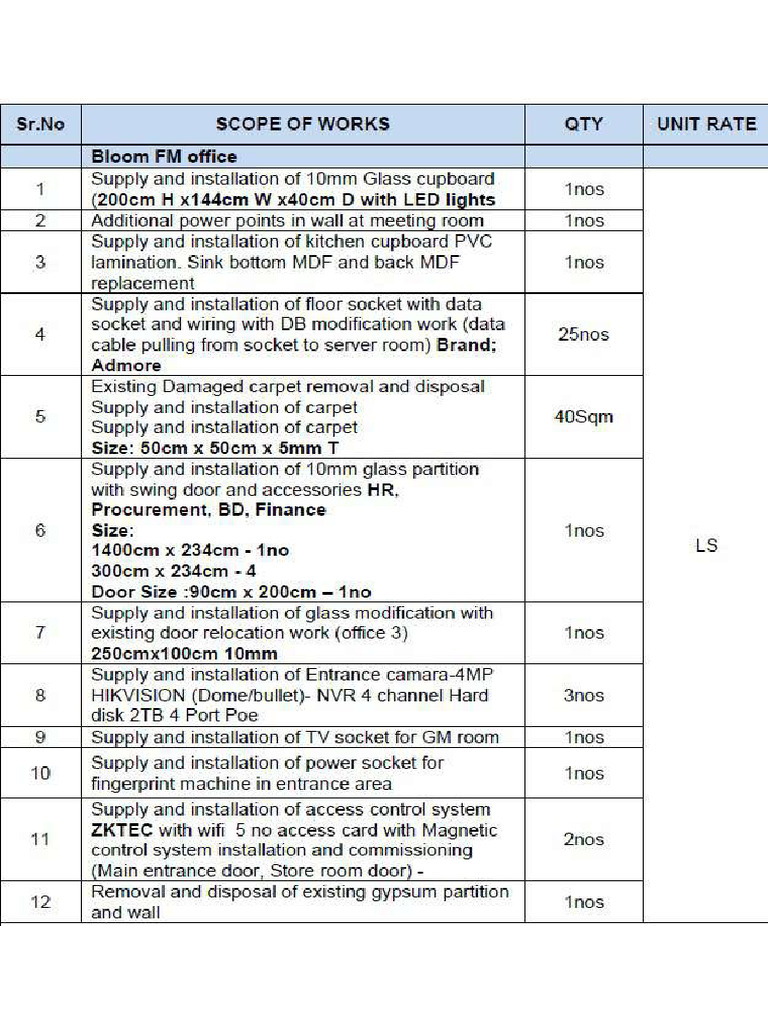 Scope of Work (SOW) | PDF