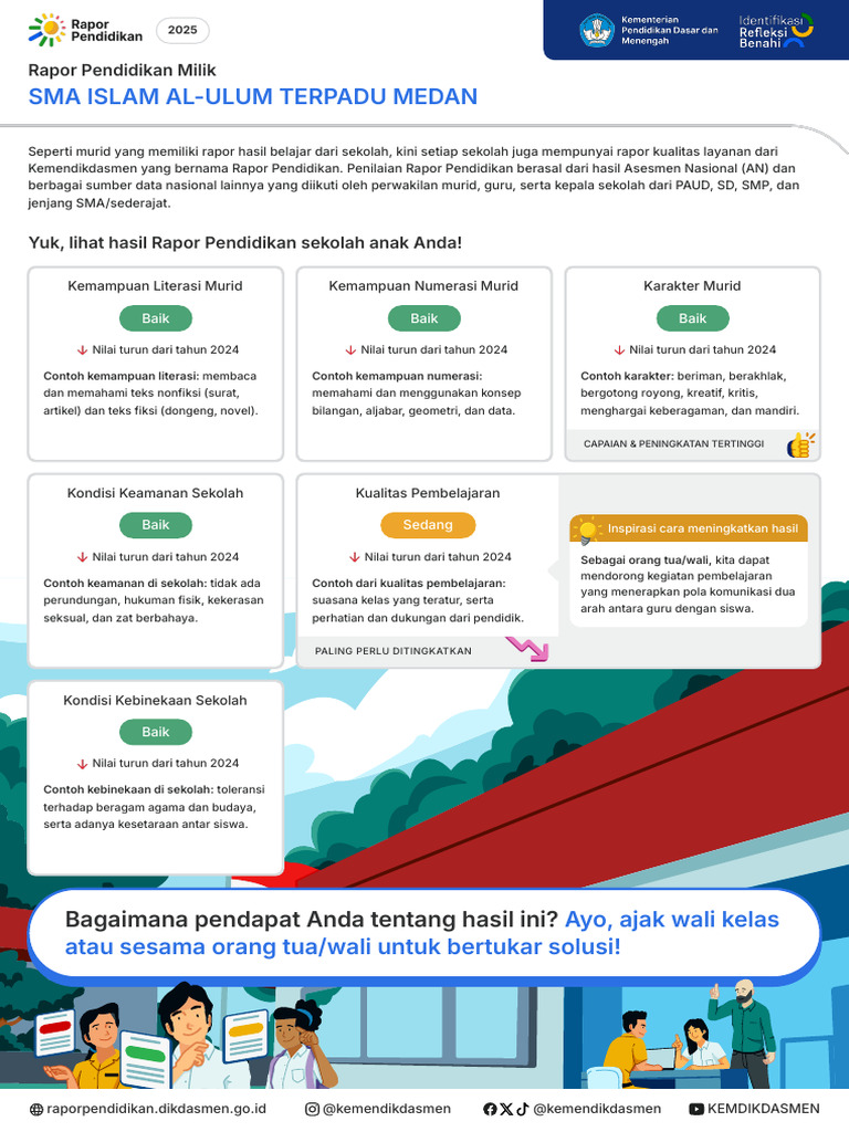 Poster Rapot Pendidikan 2025 | PDF