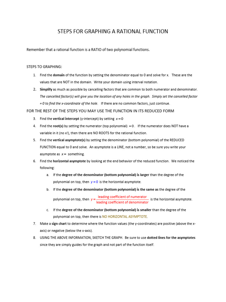 Steps For Graphing A Rational Function | PDF