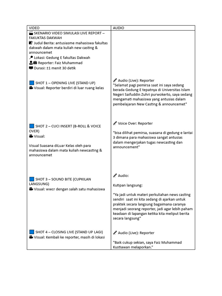 Naskah Live Report Kelompok 3 | PDF