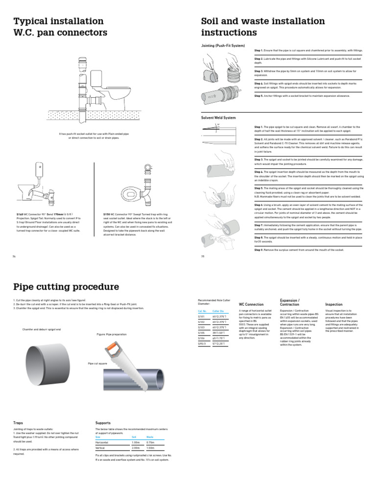 01- uPVC (Installation Handling Storage) | PDF | Electrical Connector ...