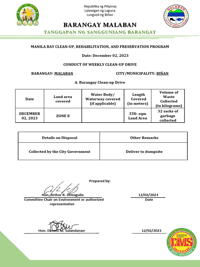 165TH-Clean-up-drive-Malaban-malaban East | PDF | Human Impact On The ...