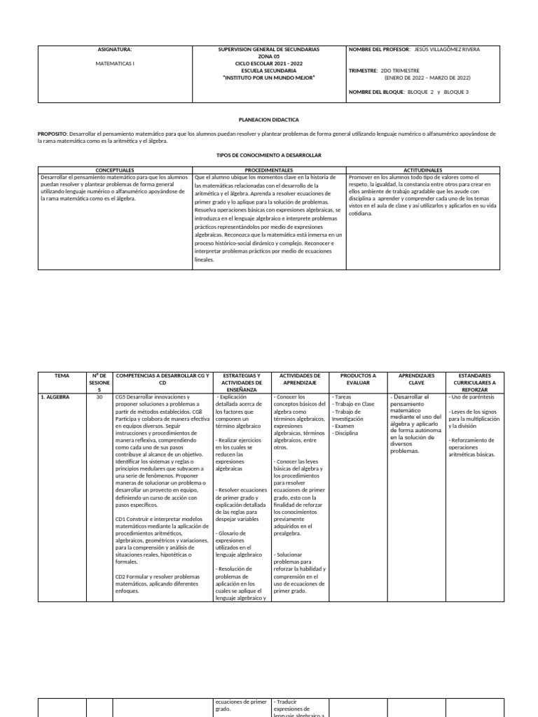 Planeacion Trimestral Matematicas I (2do Trimestre) 2022 | PDF | Álgebra | Ecuaciones