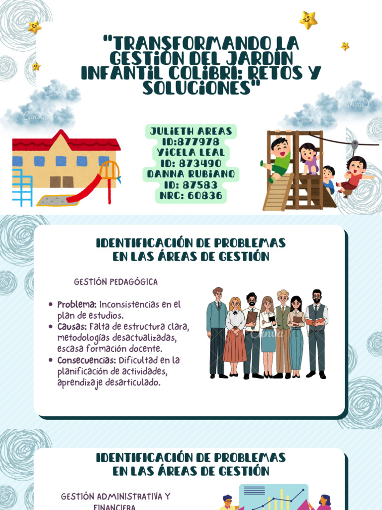 Act 2 U 2 | PDF | Plan de estudios | Enseñando