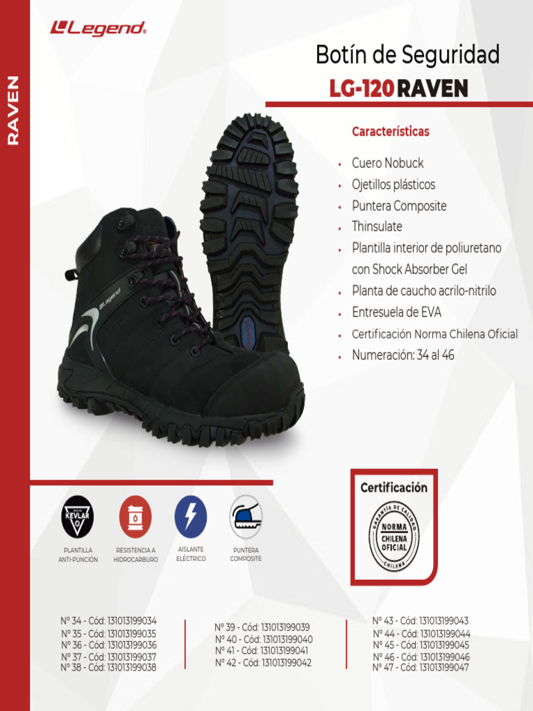 LG 120 Raven | PDF