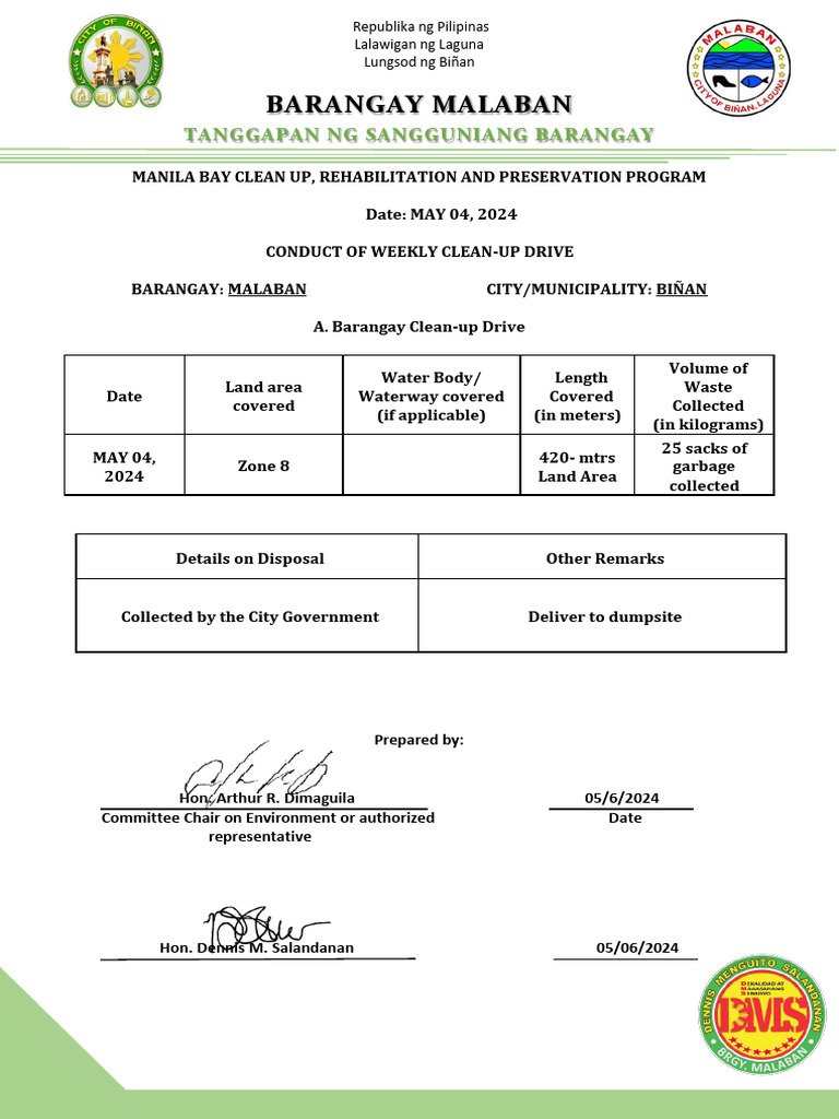 186th-Clean-up-drive-Malaban-Zone-8 | PDF | Human Impact On The ...