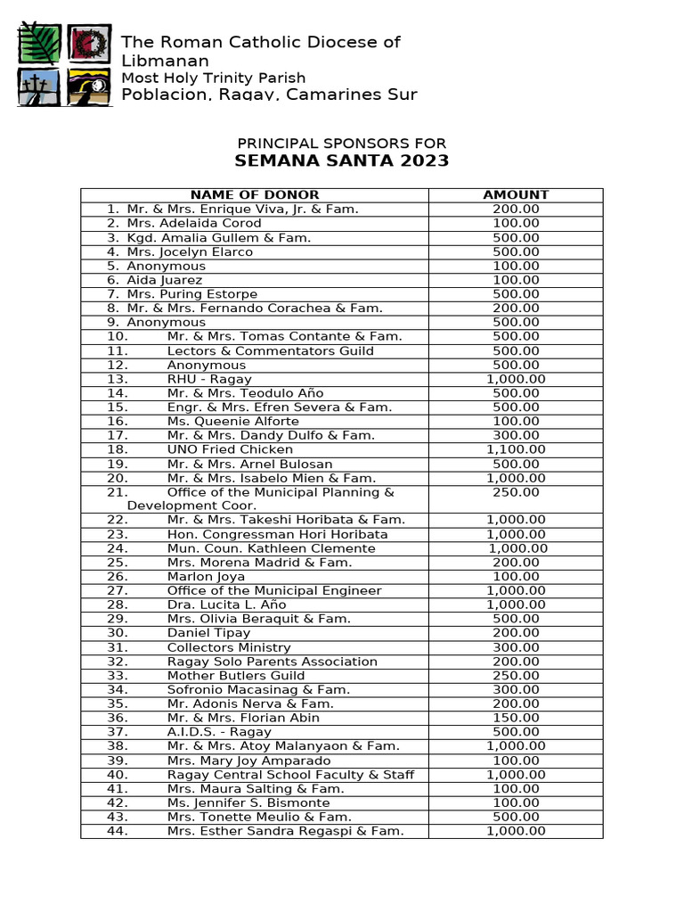 Semana Santa 2023 Principal Sponsors | PDF