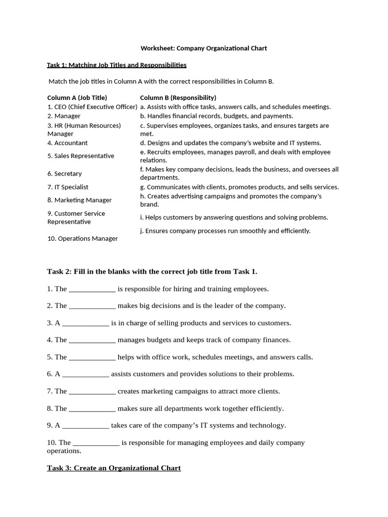 GlobalTech Inc. Organizational Structure | PDF | Human Resources ...