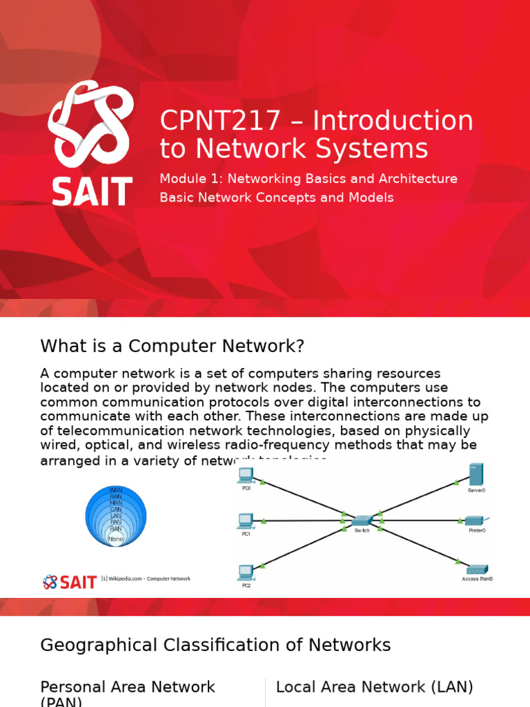 CPNT217 - 1. Basic Networking Concepts | PDF | Computer Network | Osi Model