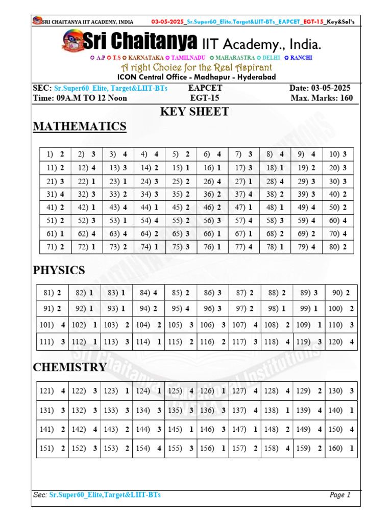 03-05-2025 - SR - Super60 - Elite, Target & LIIT-BTs - EAPCET - EGT-15 ...