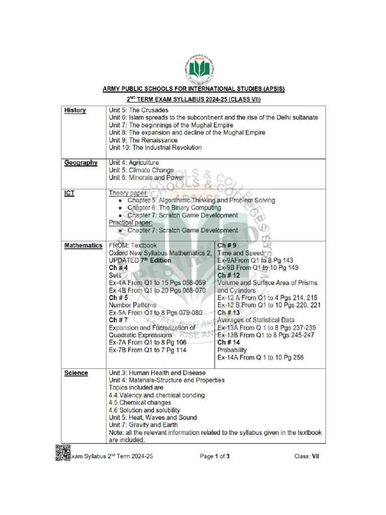 Final Term Exam Syllabus Class-Vii . | PDF