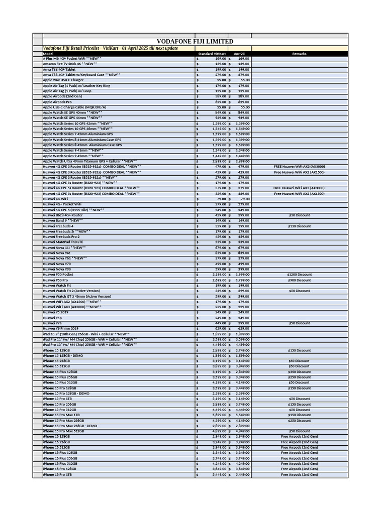Vodafone VitiKart - 01 April 2025 | PDF | Apple Watch | Xiaomi