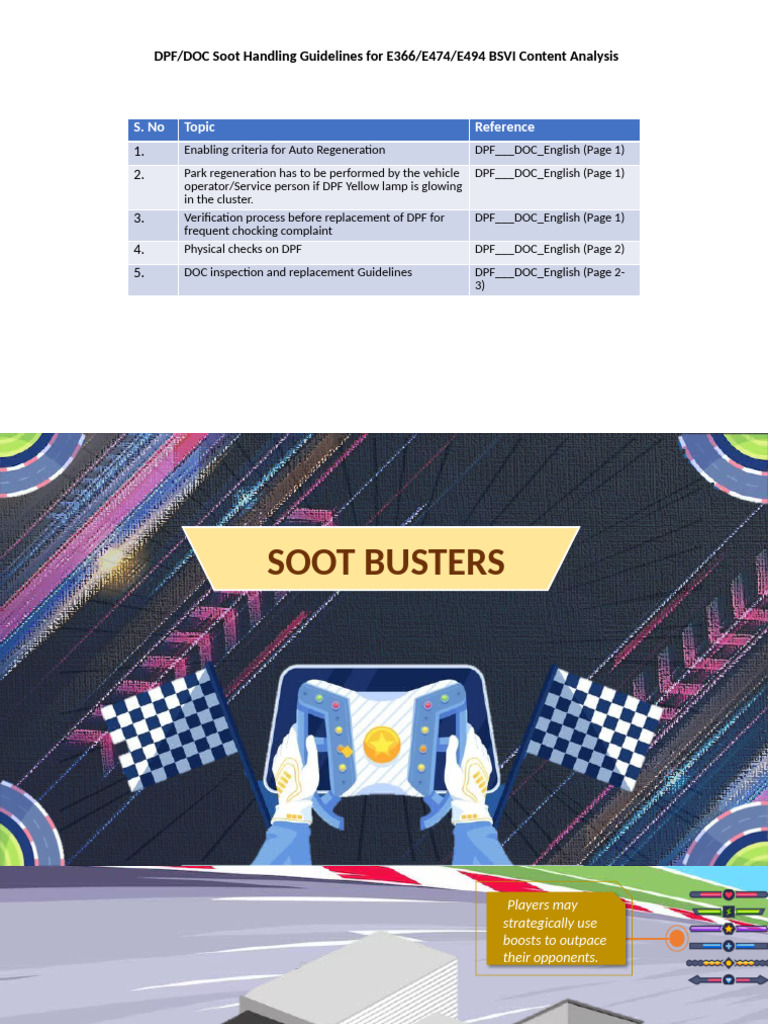 Mock Up | PDF