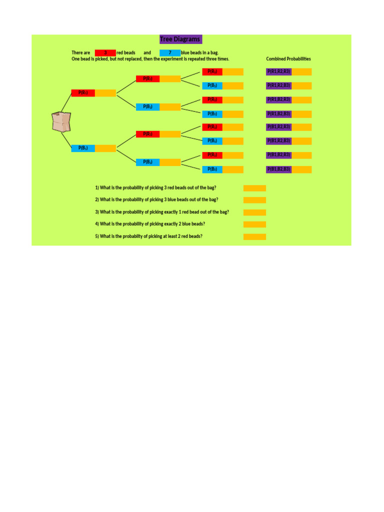 Excel Worksheet - Tree Diagrams (Student File) | PDF