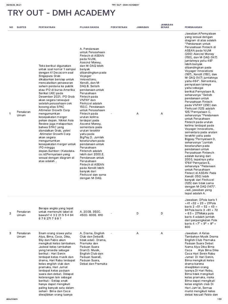 TRY OUT 6 - DMH ACADEMY | PDF