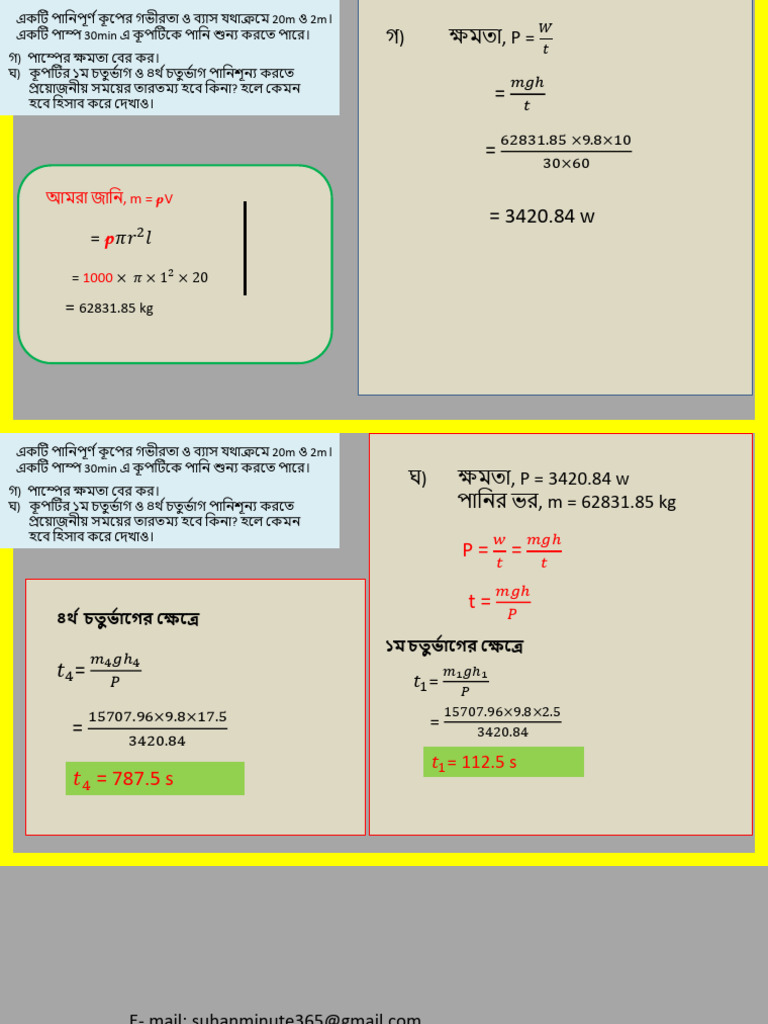 HSC 25 English 1st Paper Informal Letter Suggestions - DIGONTO ...