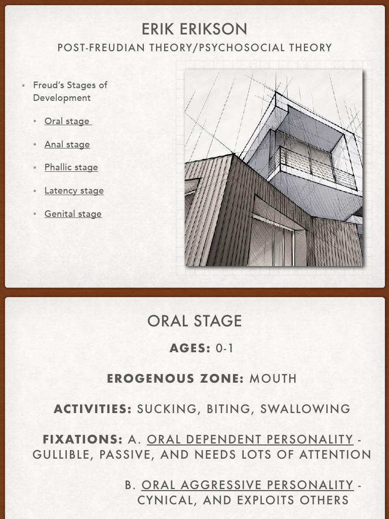 Continuation of Psychological | PDF | Behavioural Sciences | Psychology