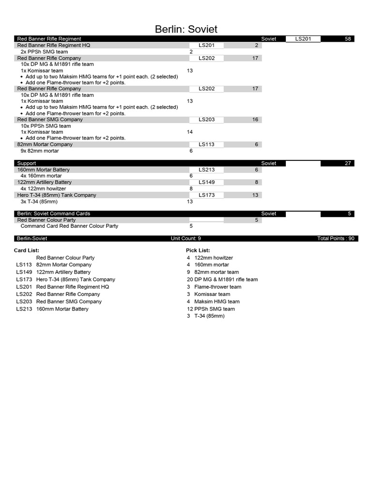 Soviet Red Banner Military Units List | PDF | Company (Military Unit ...