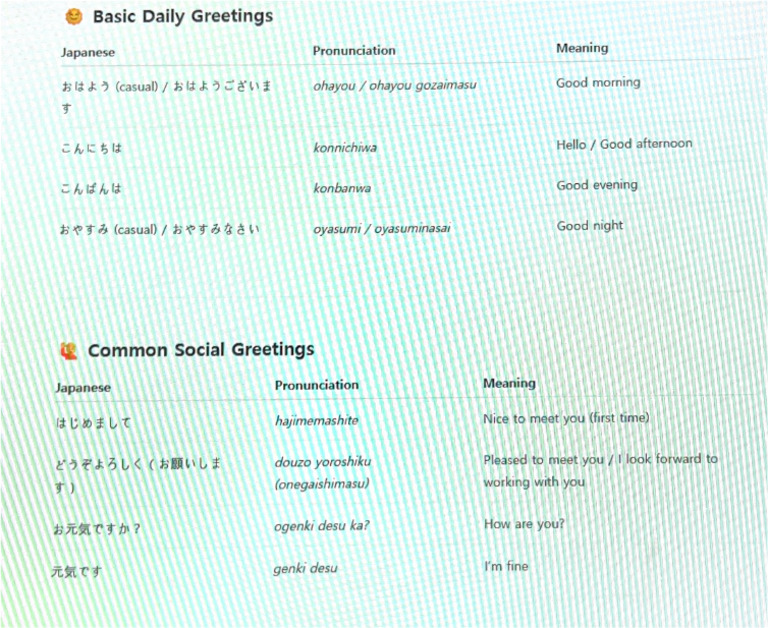 Basic Daily Greetings | PDF