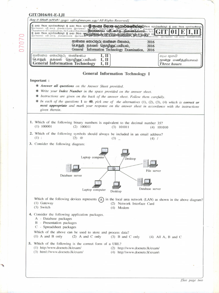 2016 GIT MCQ English | PDF