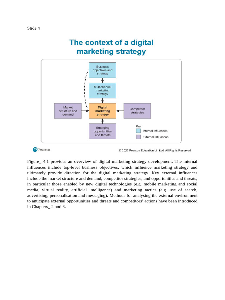 Chapter 4 | PDF | Digital Marketing | Marketing