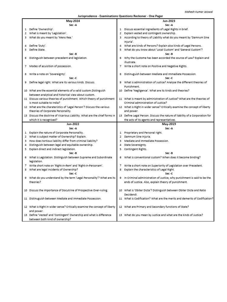 JP - Exam Papers Summary One Pager | PDF | Justice | Crime & Violence