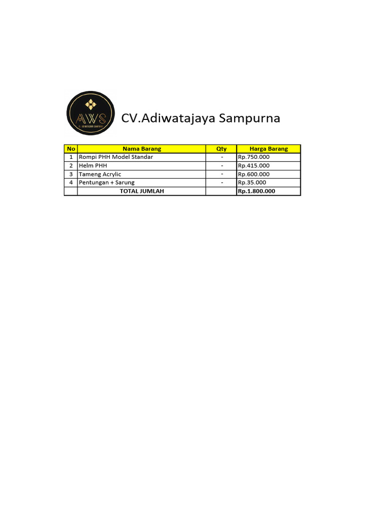 List Harga PHH Standar | PDF