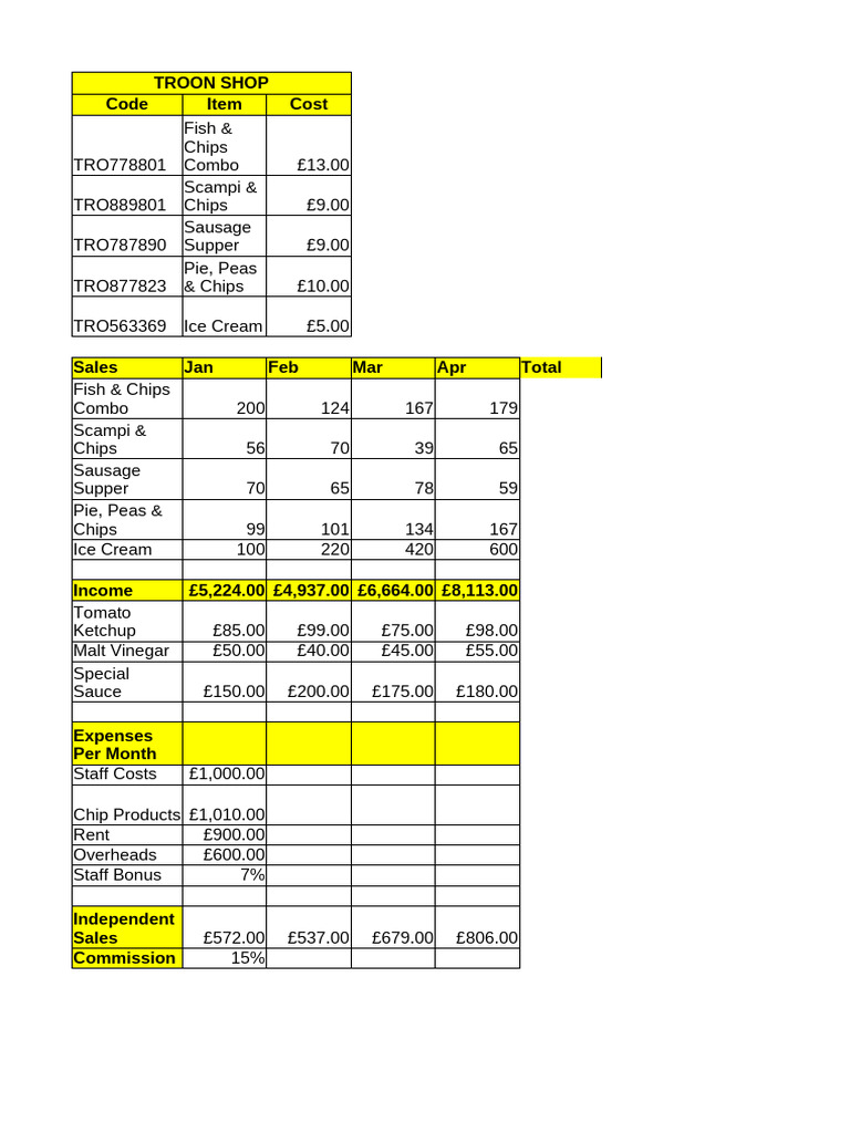 MR Chips Data Sheet - Class Practice | PDF