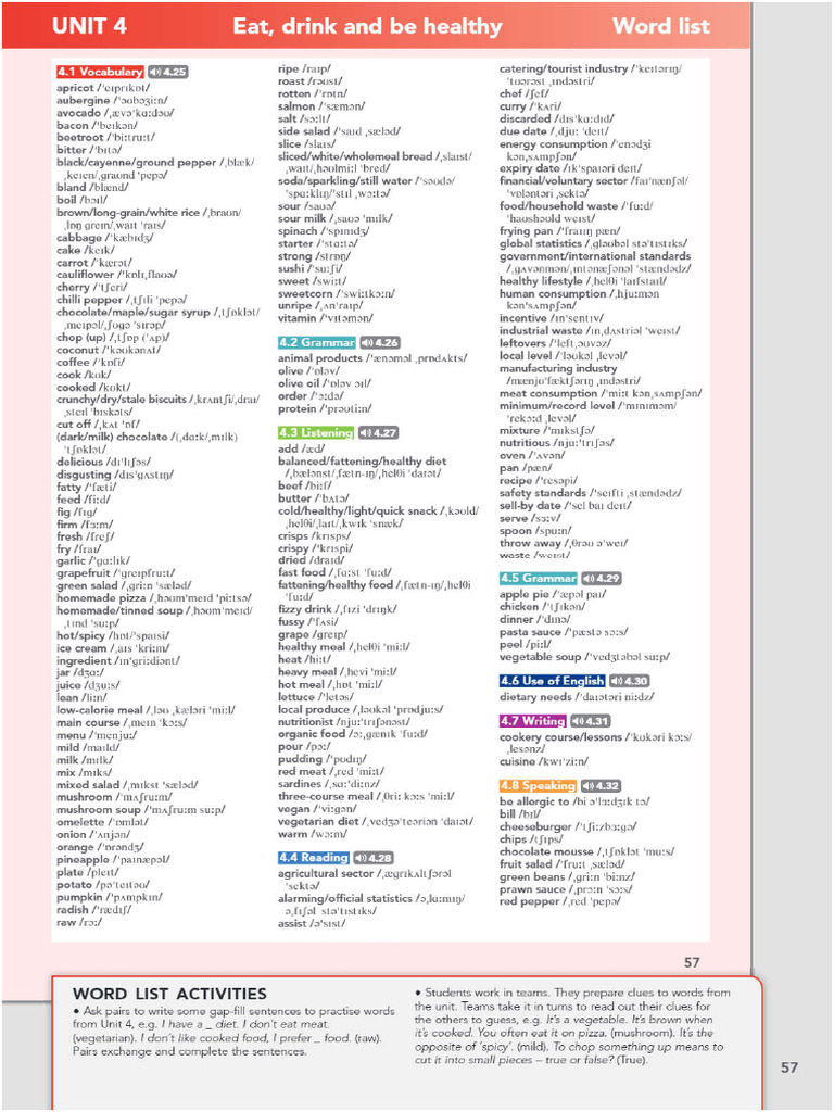 Unit 3 Vocabulary List | PDF