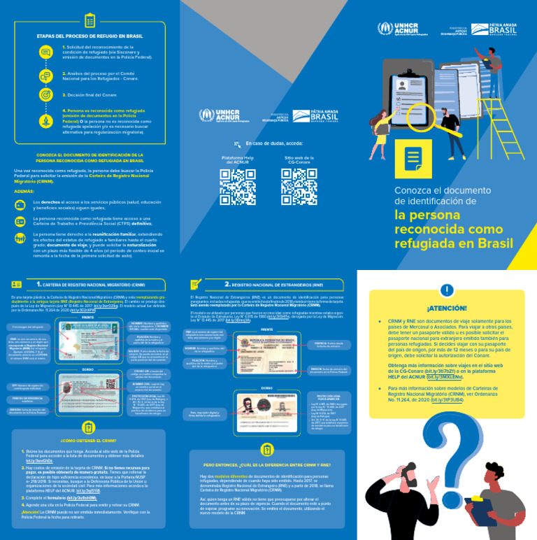 Folder CRNM Es Web Espelhada | PDF