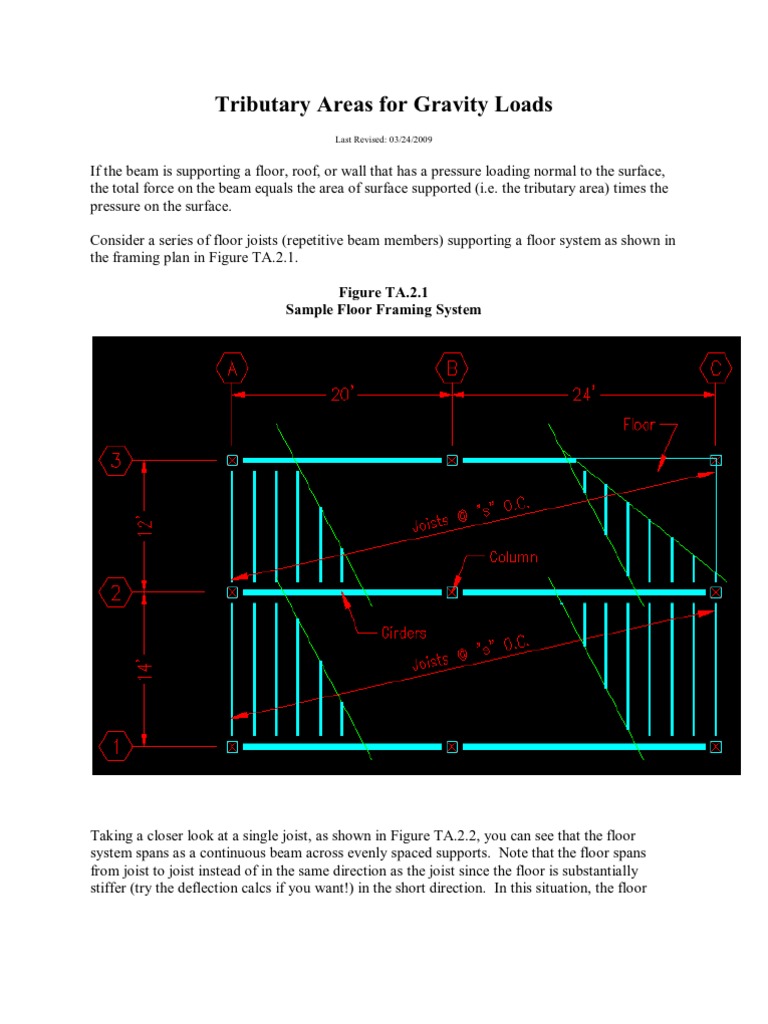 Tributary Areas For Gravity Loads | Beam (Structure) | Framing ...